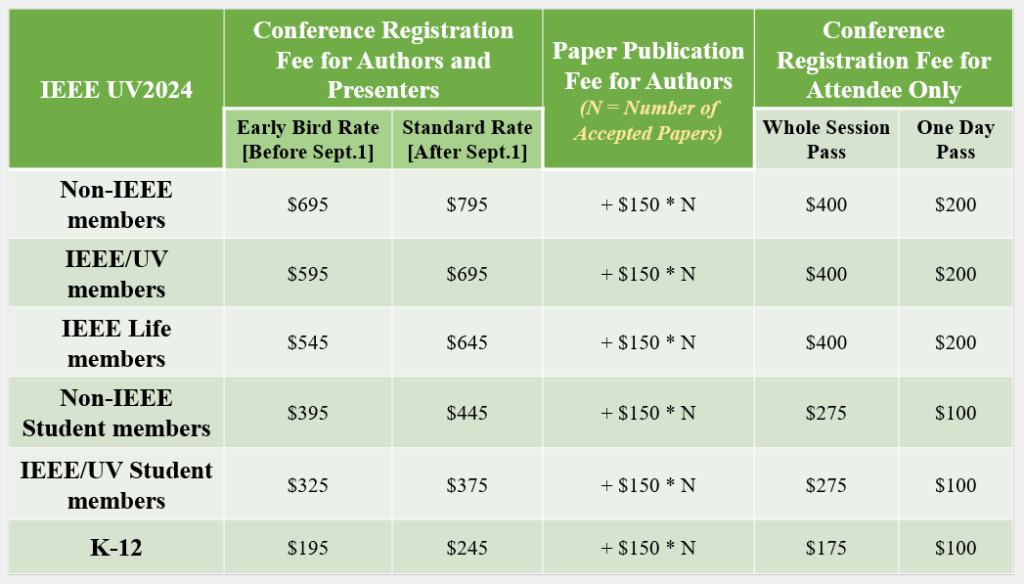 UV Registration – IEEE UV